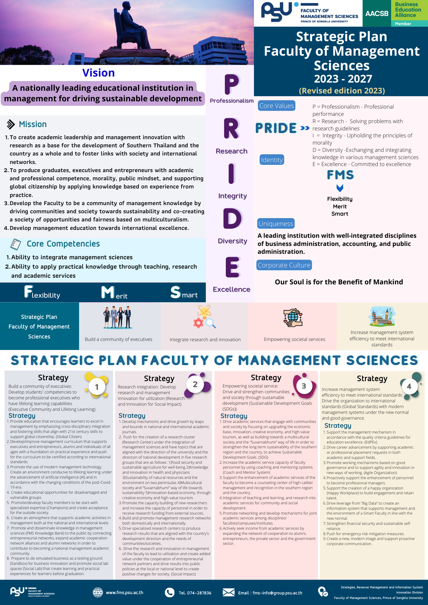 Strategies – Faculty of Management Sciences, Prince of Songkla University