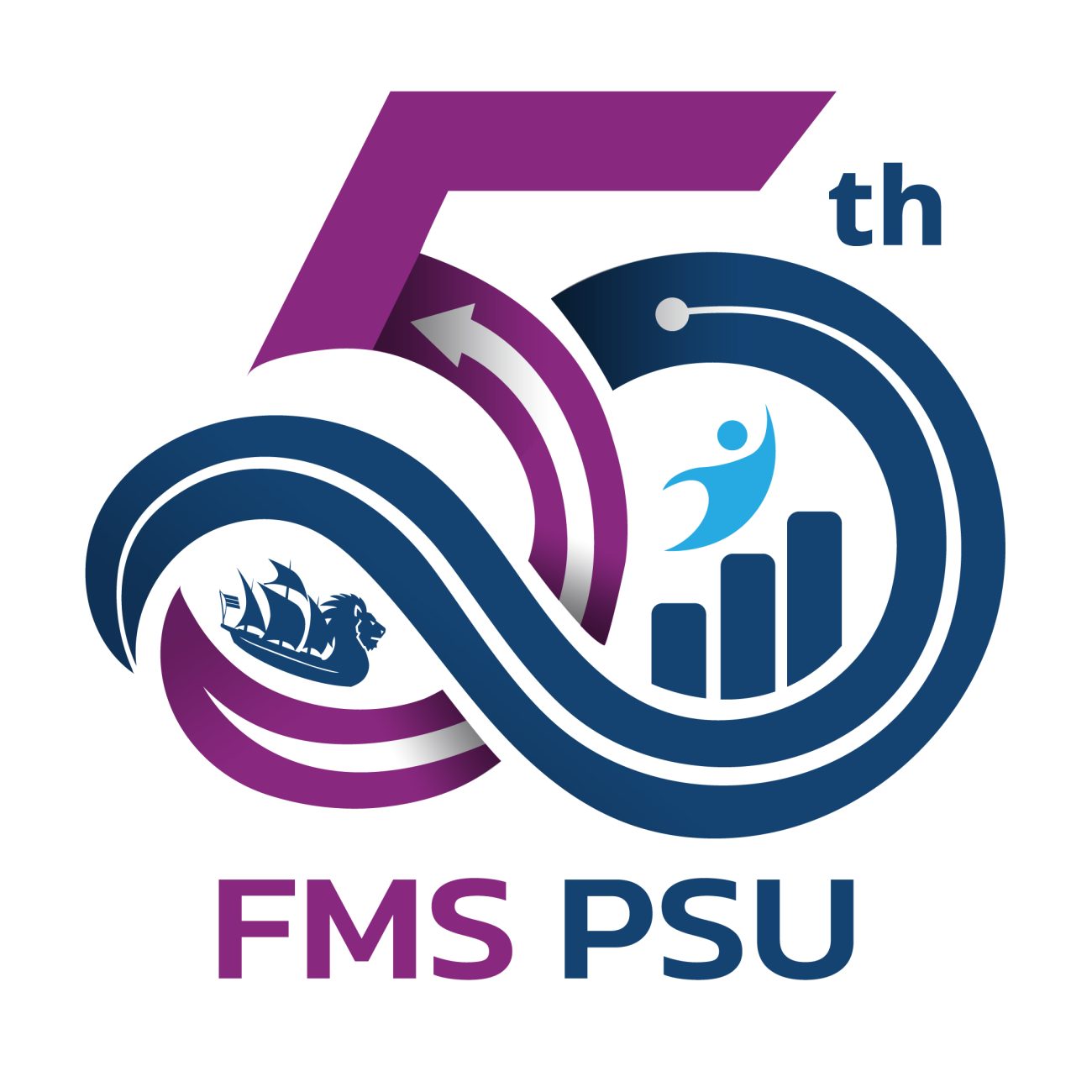 50th FMS Logo – Faculty of Management Sciences, Prince of Songkla ...