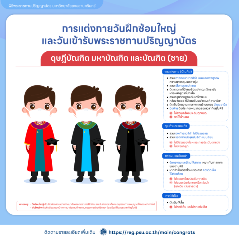 รับปริญญา 67 – Faculty of Management Sciences, Prince of Songkla University