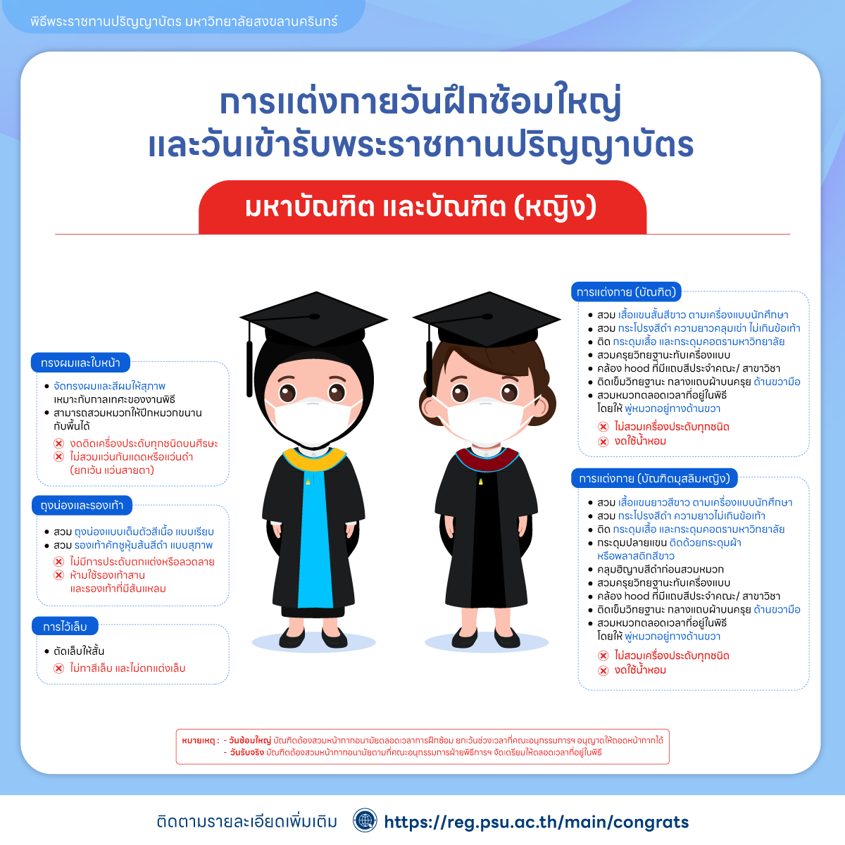 รับปริญญา 67 – Faculty of Management Sciences, Prince of Songkla University