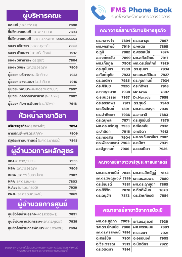 ติดต่อเรา – Faculty of Management Sciences, Prince of Songkla University